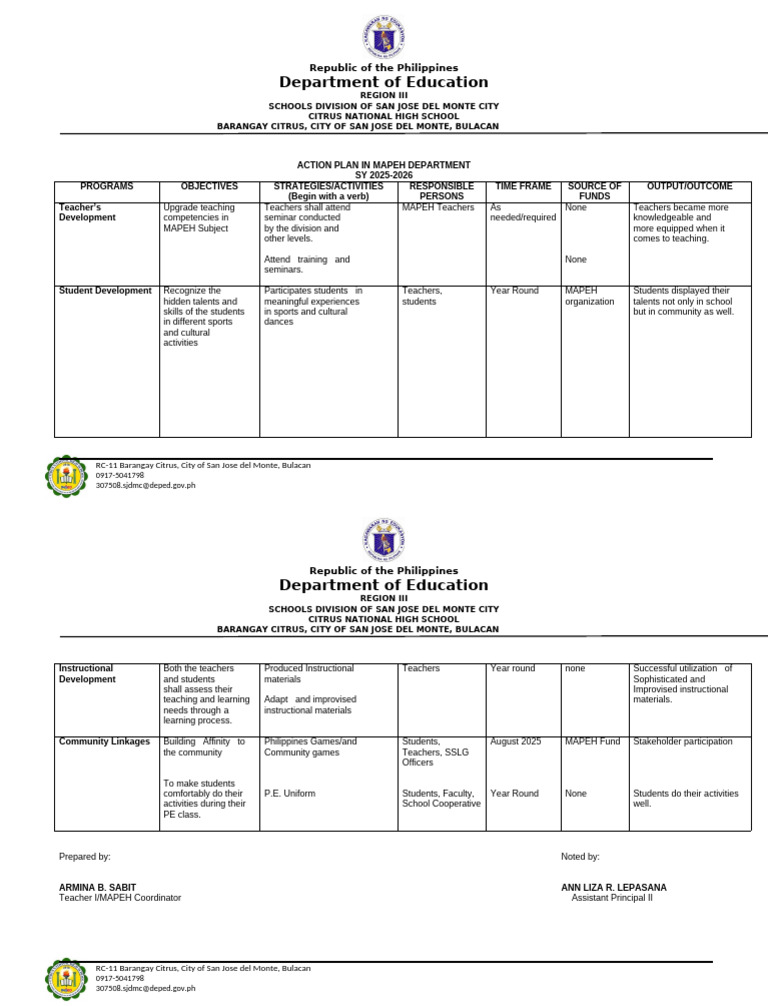 Action Plan Mapeh 2025 26 | PDF | Behavior Modification | Cognition