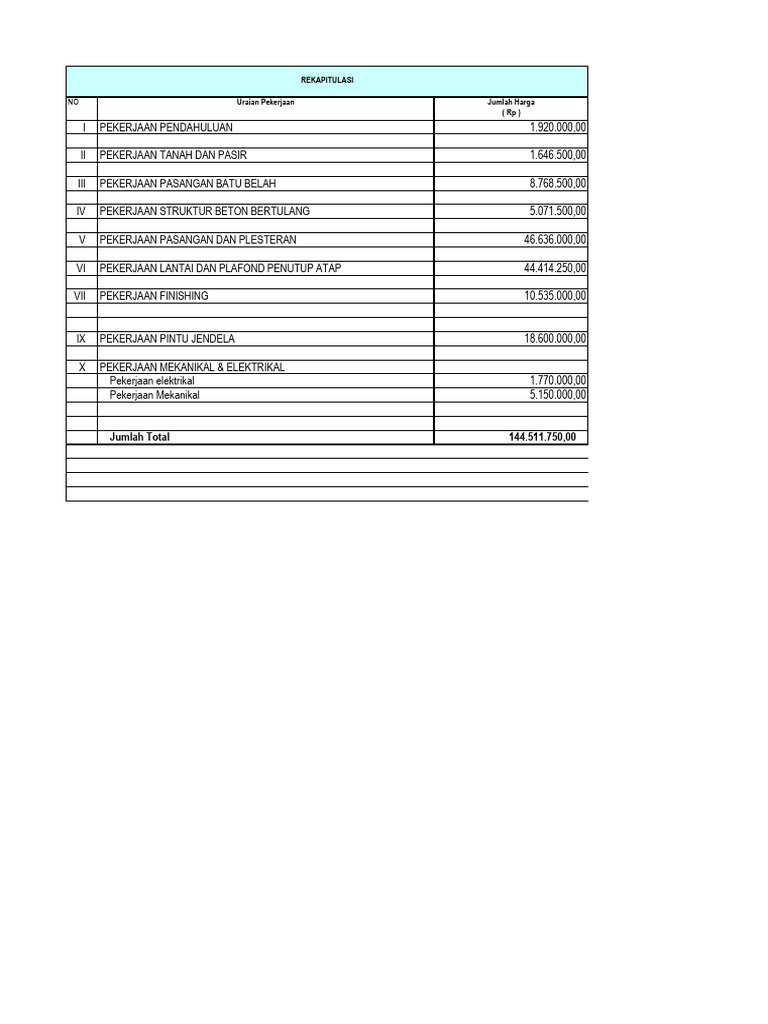 Rab Final Bata | PDF