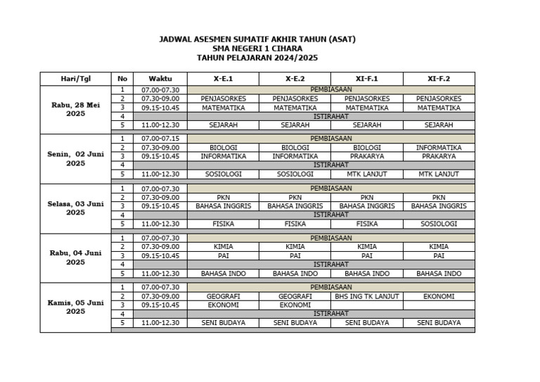 Jadwal Asat 2025 | PDF