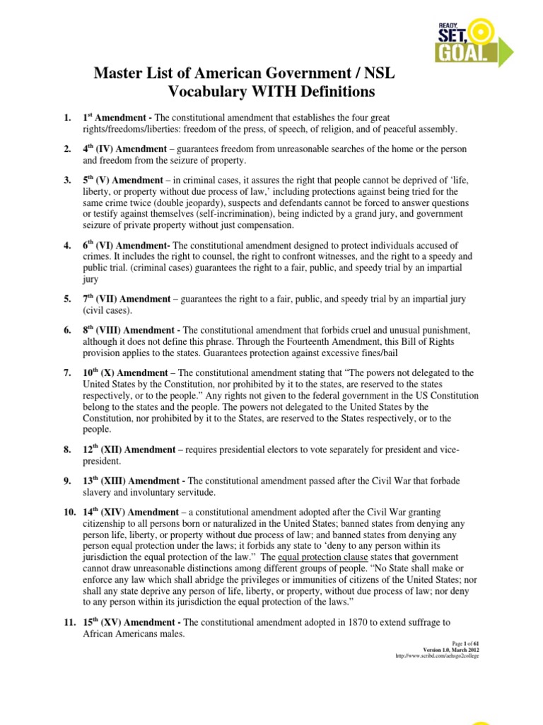 American Government Vocabulary Guide | PDF | Federal Government Of The ...