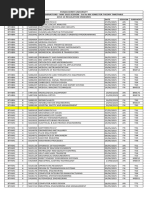 Sem-6 GTU Exam Time-Table | PDF | Biomedical Engineering | Engineering