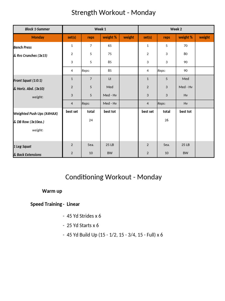 2021 Summer Work Out | PDF | Physical Fitness | Physical Exercise