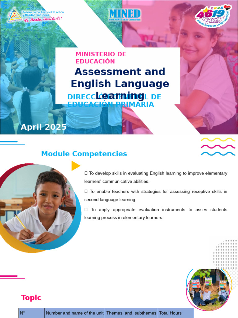 Assessment and English Language Learning-Second Unit | PDF | Reading ...