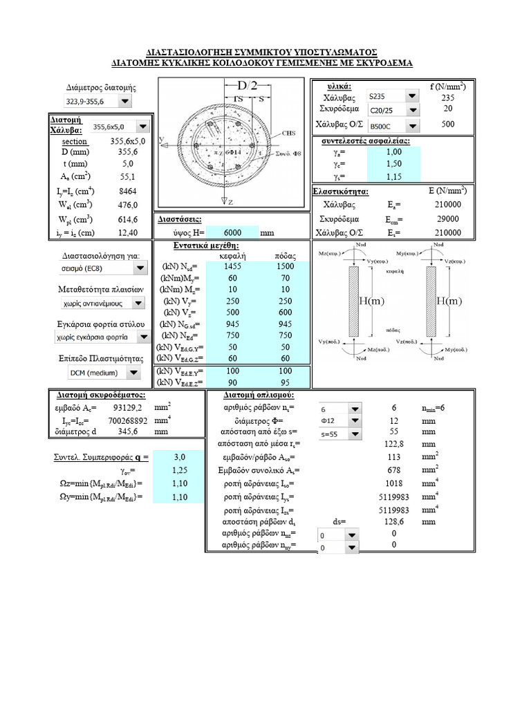 Composite Col CHS v1.0 | PDF