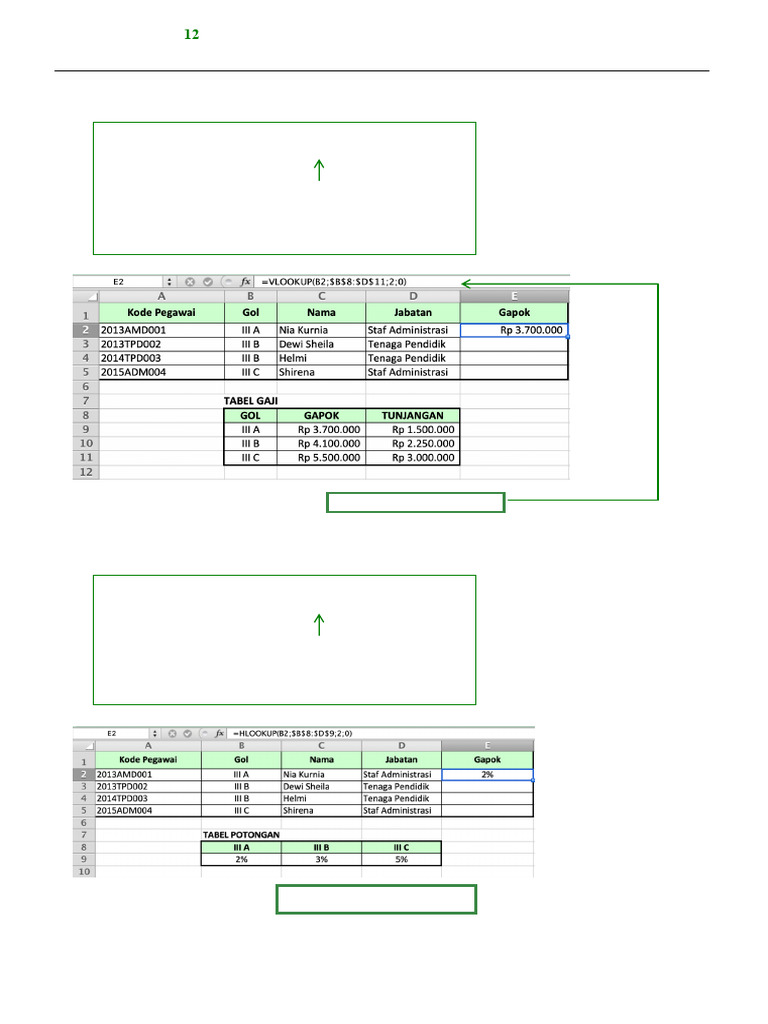 Pertemuan 12. Vlookup & Hlookup | PDF