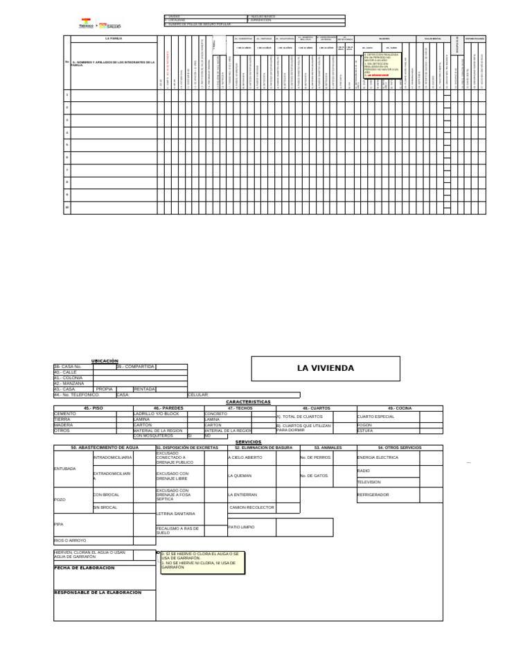 Tarjeta Censal 2016 | PDF | Especialidades Medicas | Enfermedades y ...