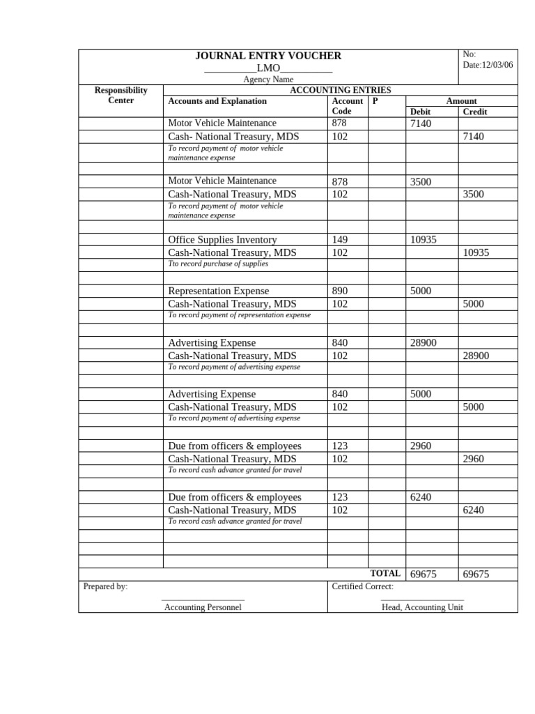 C. Journal Entry Vouchers | PDF | Debits And Credits | Credit Card