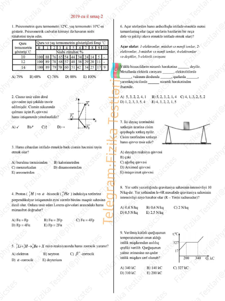 DIM Sınaq-2 Fizika | PDF