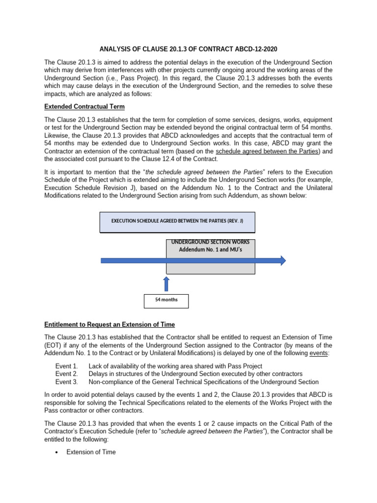 Analysis of Clause 20.1.3 of The Contract1 | PDF | Contractual Term ...