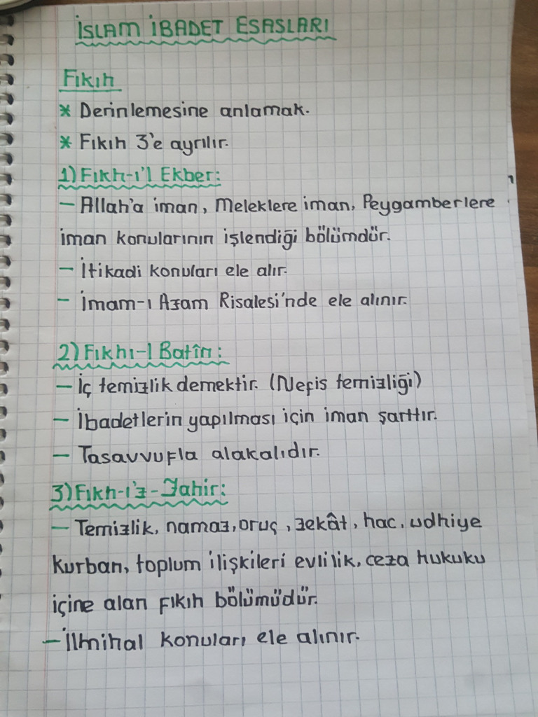 İslam İbadet Esasları | PDF