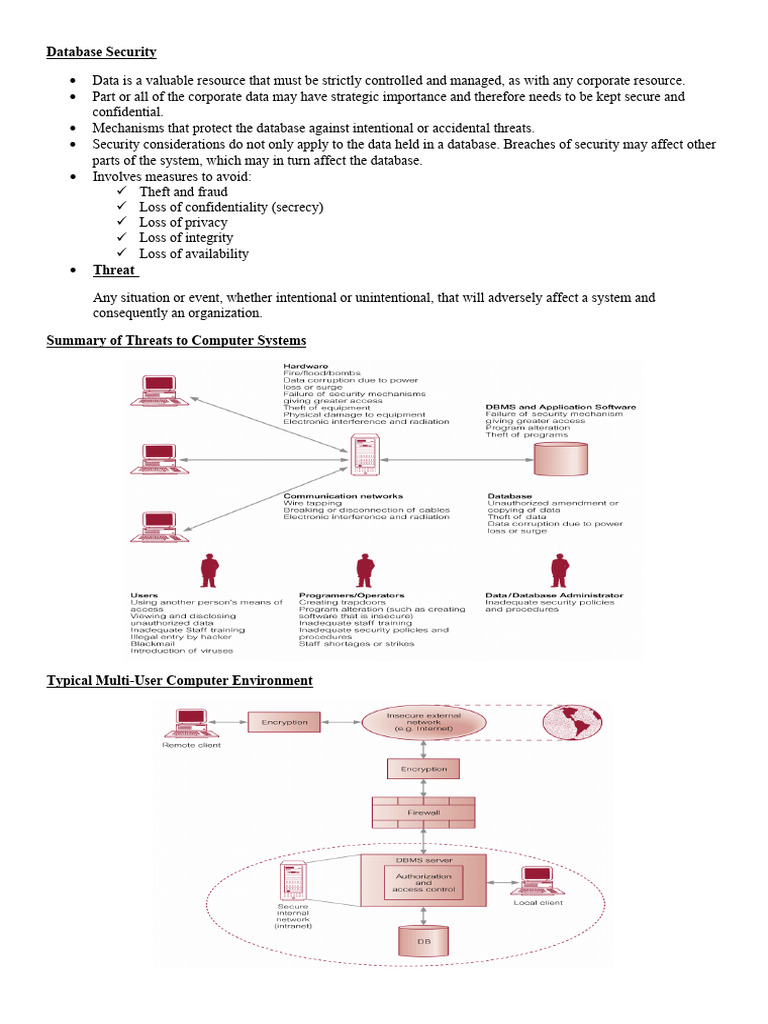 Database Security Handout | PDF | Transport Layer Security | Proxy Server