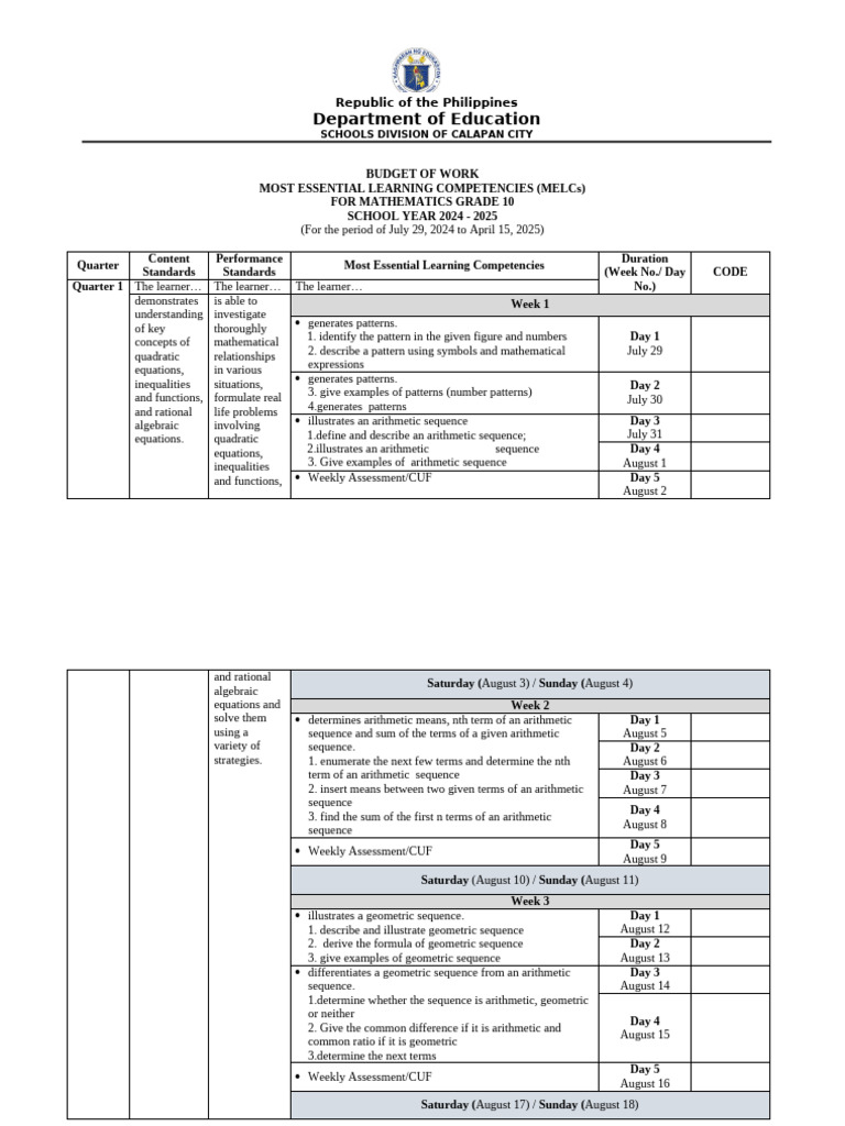 10MATHS BUDGET OF WORK GRADE 10MELCs New | PDF | Circle | Trigonometric ...