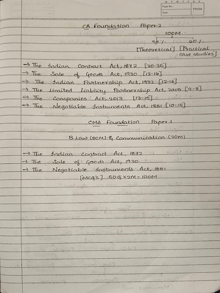 Law Notes (MNR) | PDF