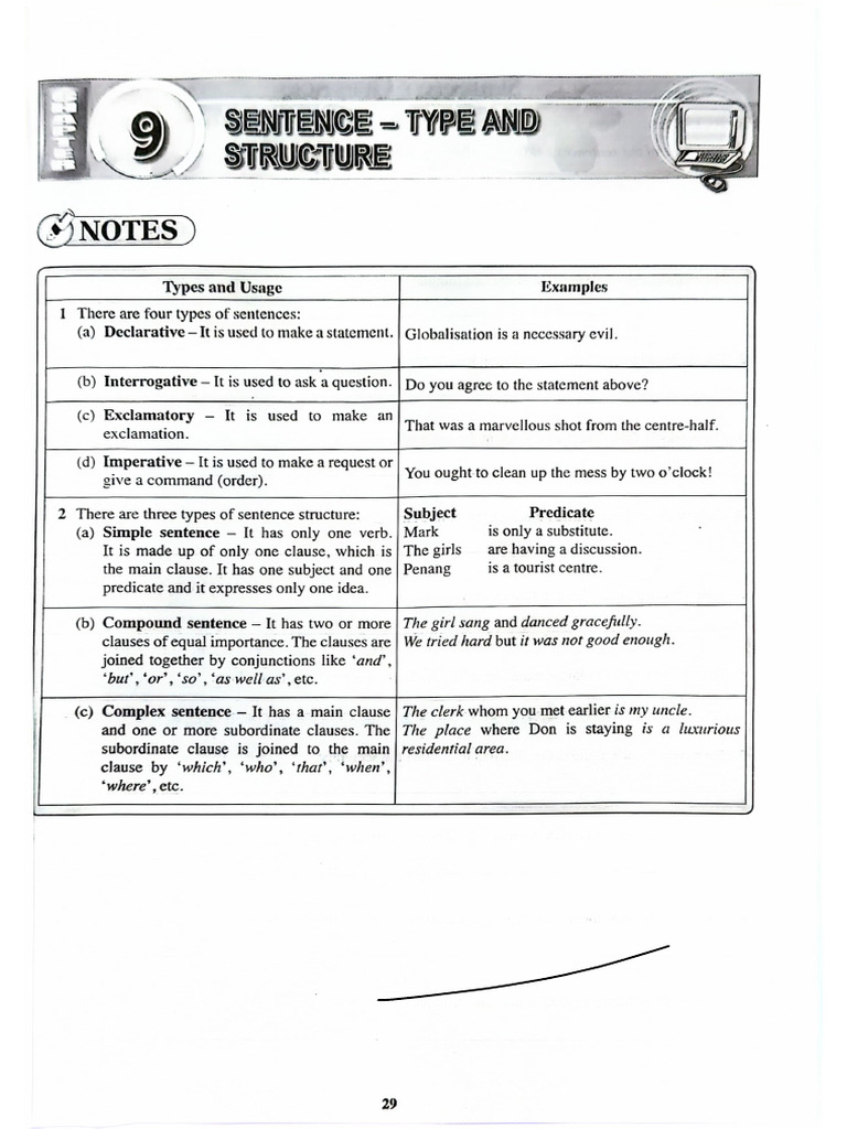 Grammar Exercises | PDF