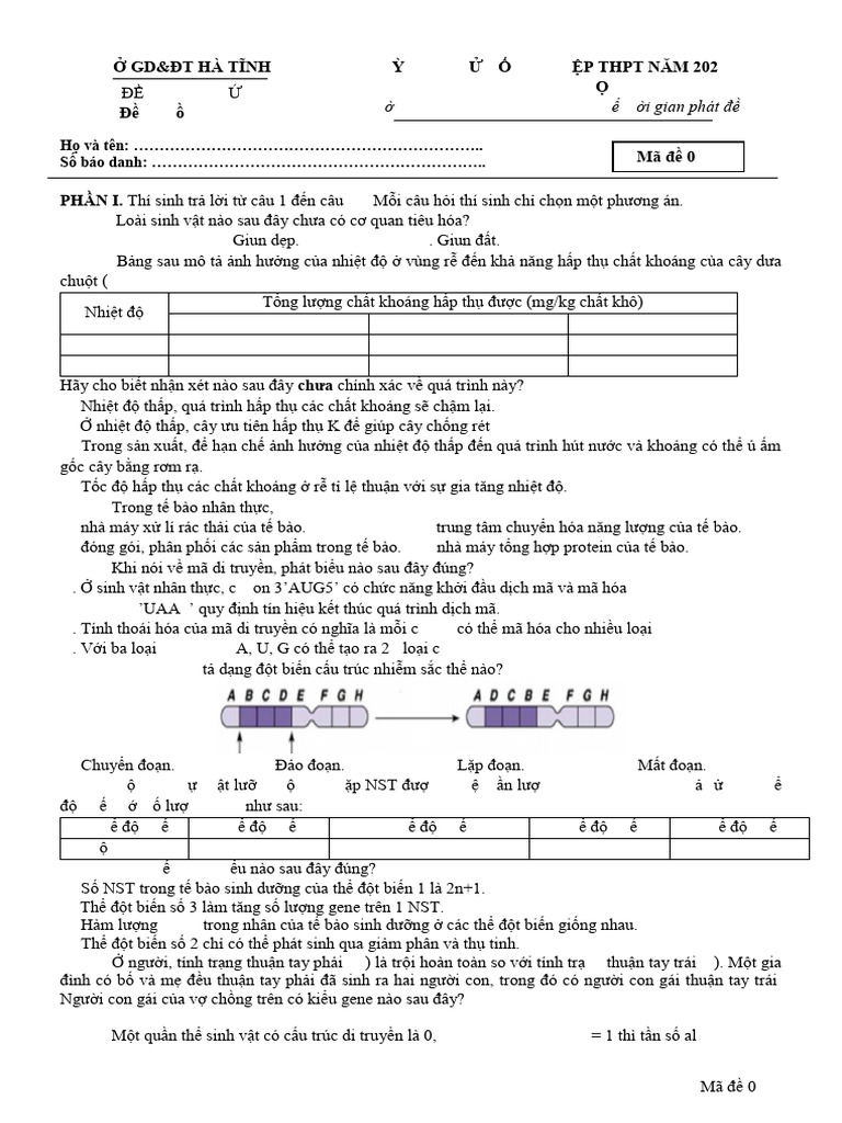De Thi Thu Tot Nghiep THPT 2025 Mon Sinh Hoc So GDDT Ha Tinh | PDF