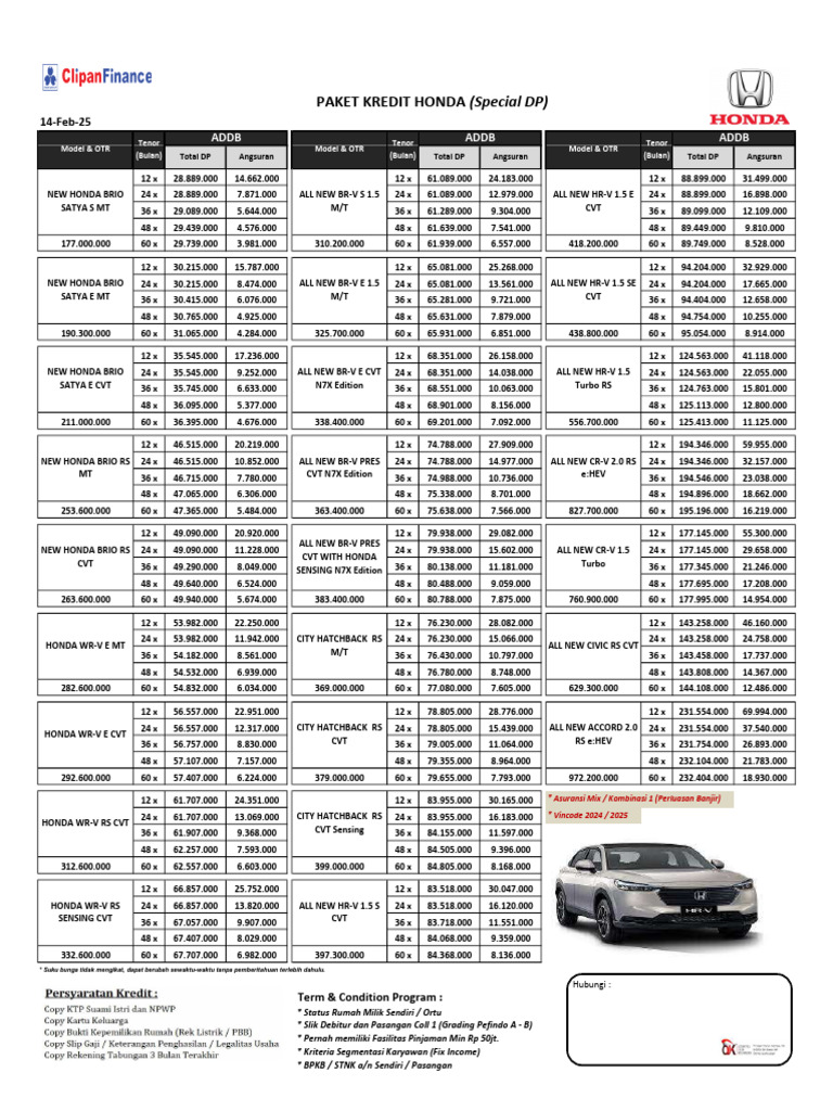 PAKET CFI HONDA (Special DP) - 14 Feb '25 | PDF | Land Vehicles ...