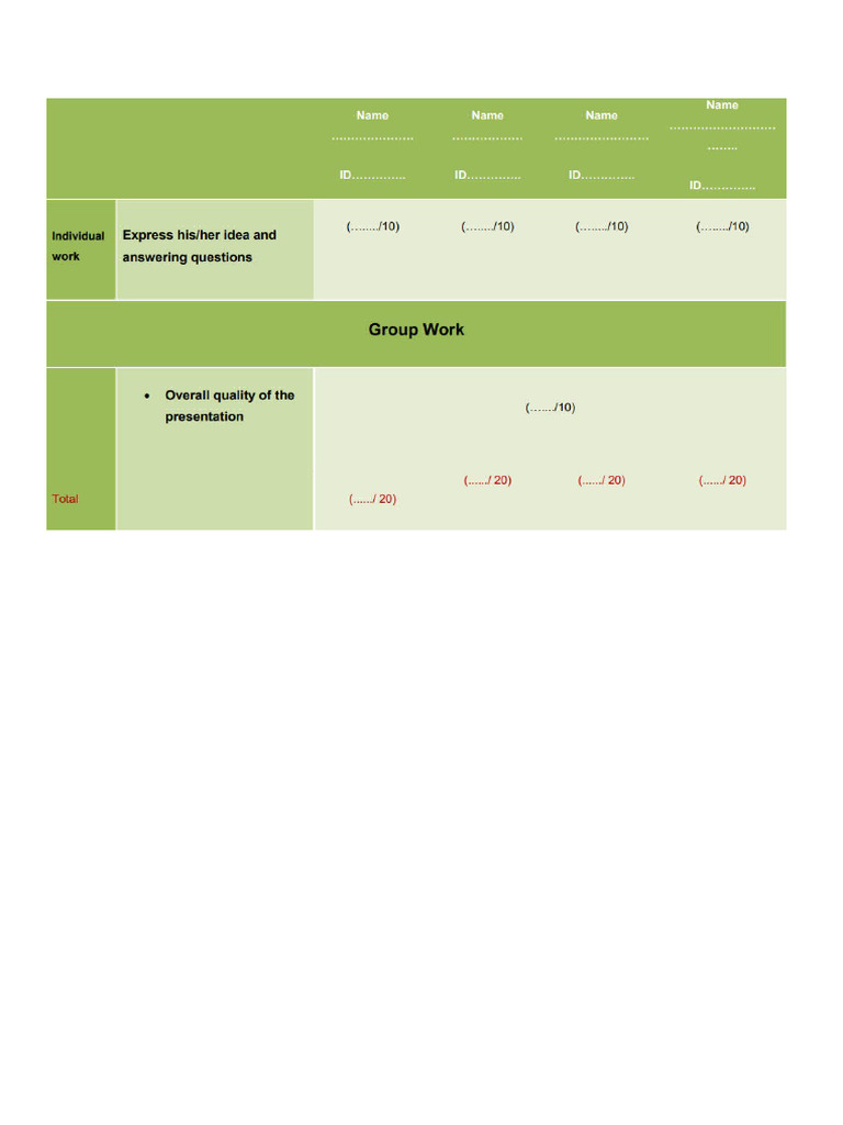 Presentation Marking Sheet | PDF