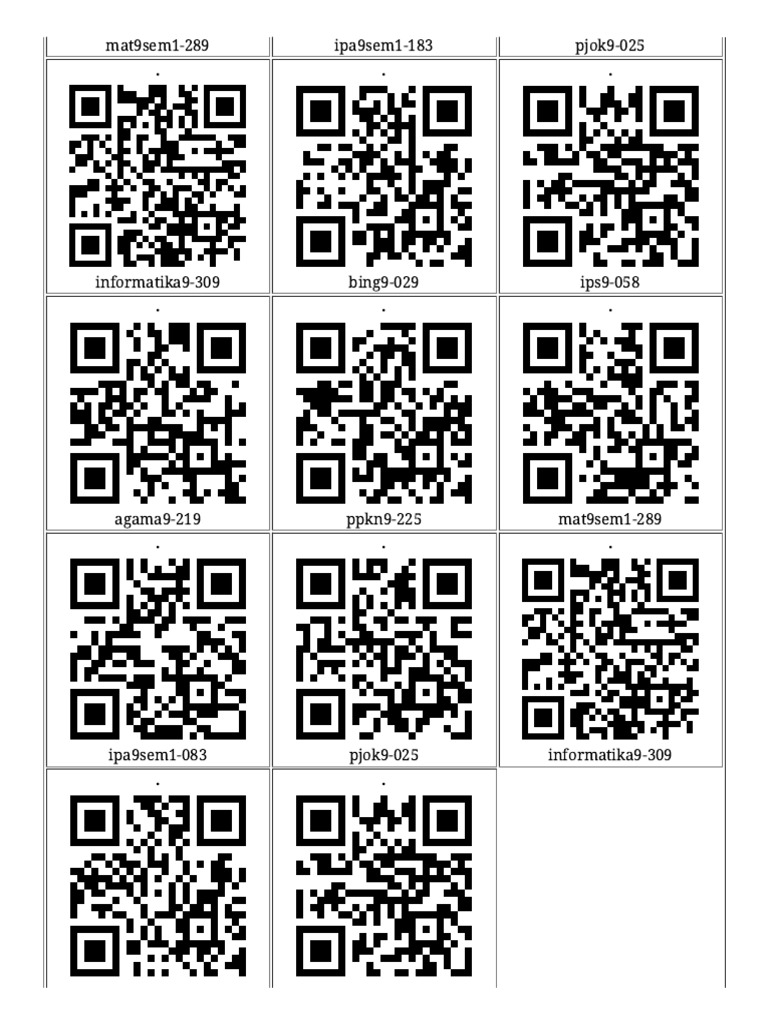 Lumbung-Ilmu - Js-Education - Online Cetak Qrcode Persiswa - PHP Nama ...