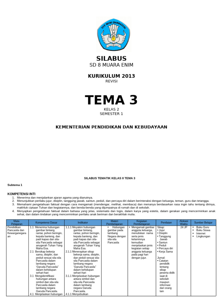 Silabus Kelas 2 Tema 3 | PDF