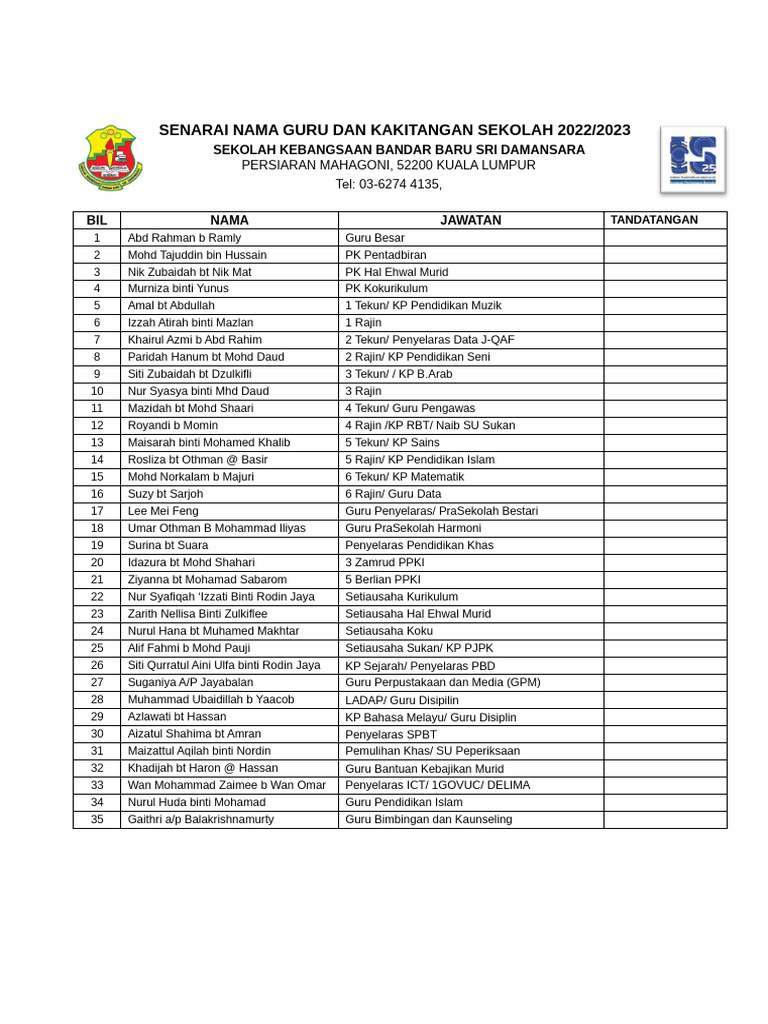 Senarai Nama Guru N Akp | PDF