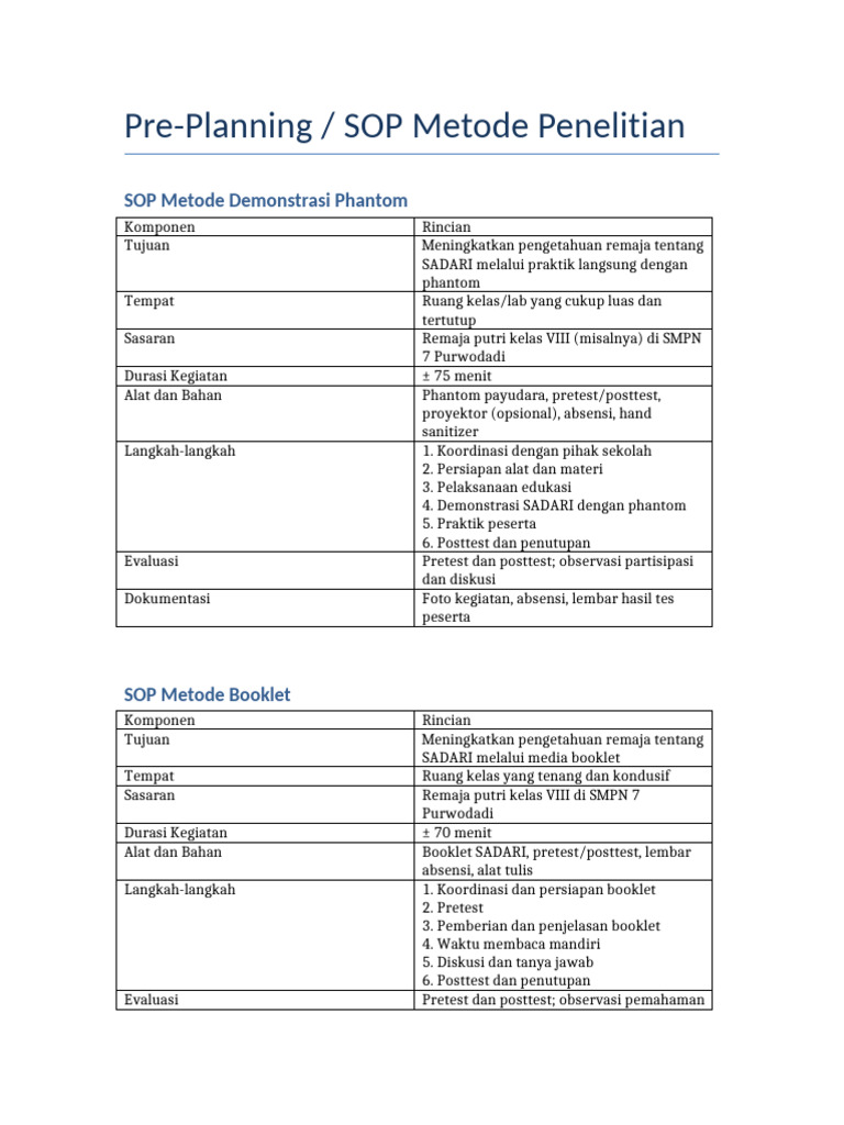 SOP Booklet Edukasi SADARI Remaja | PDF