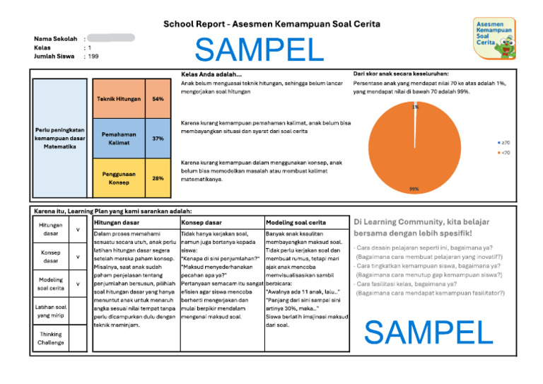 Contoh School Report - ASM2025 | PDF