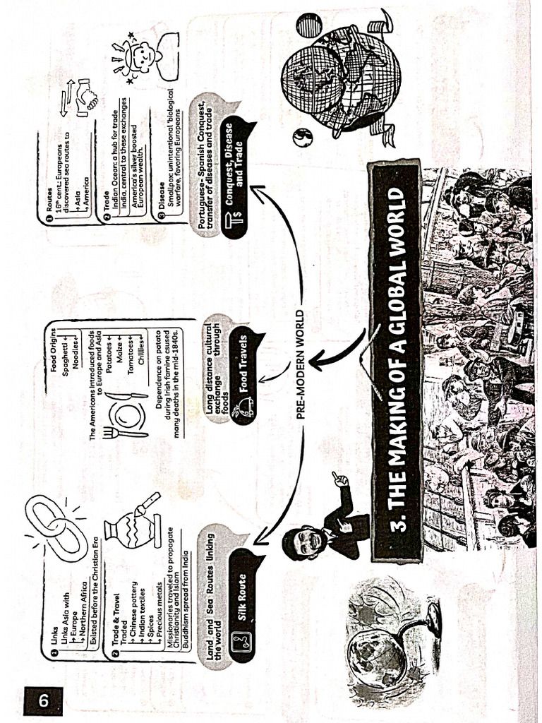 The Making of Global World | PDF