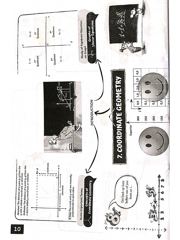 Coordinate Geometery Mind Map | PDF