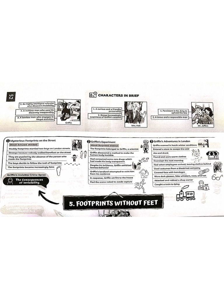Footprints Without Feet | PDF