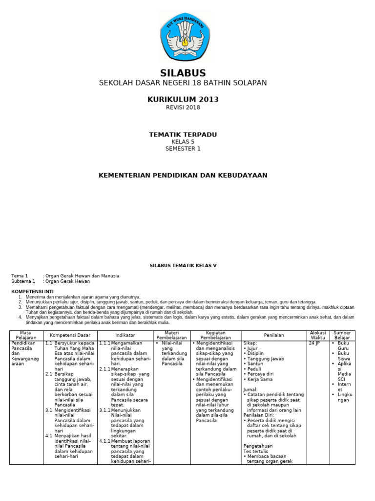 Silabus Kelas 5 - Tema 1 | PDF