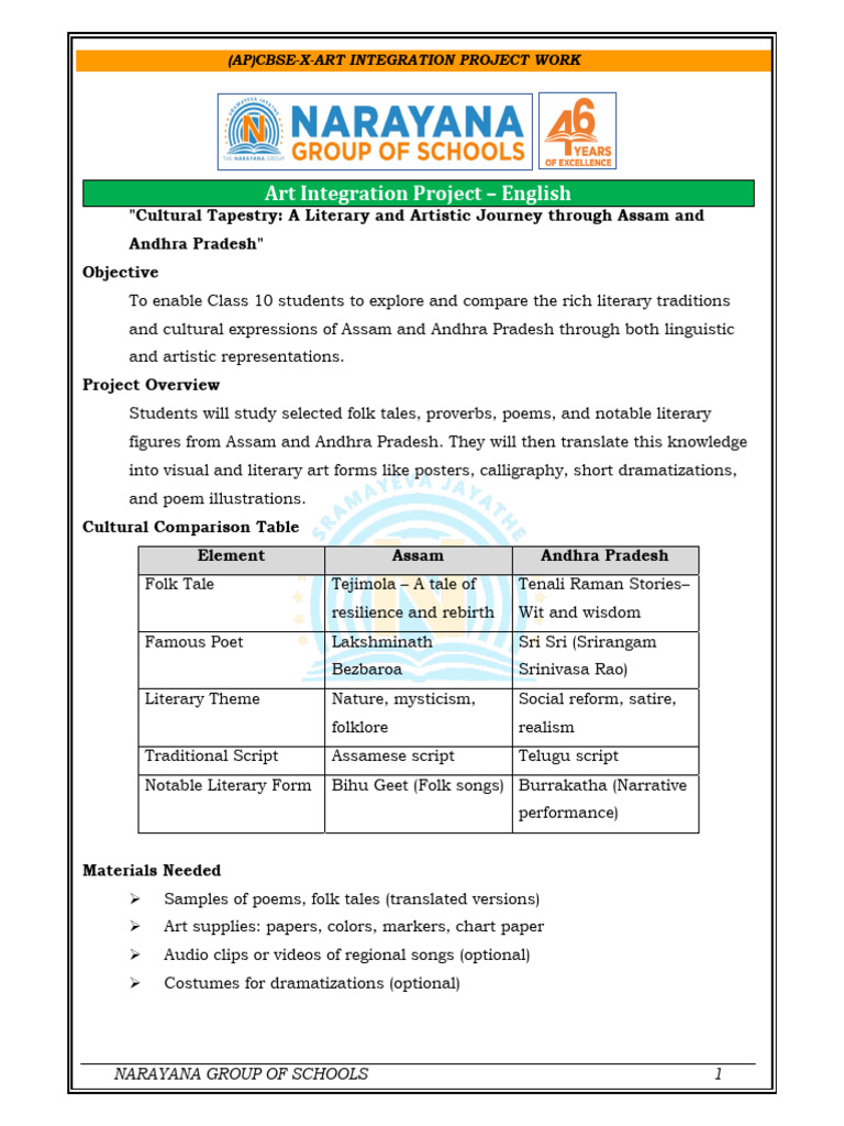 Art Integration Project: Assam vs Andhra | PDF | Geometry | Symmetry