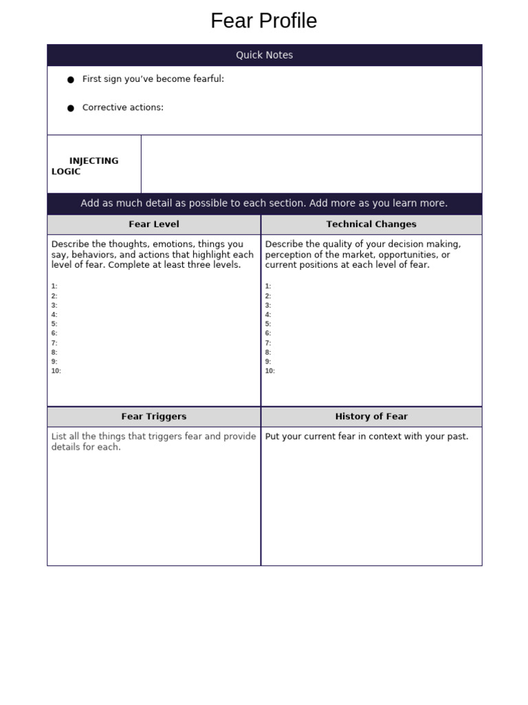 Fear Profile | PDF