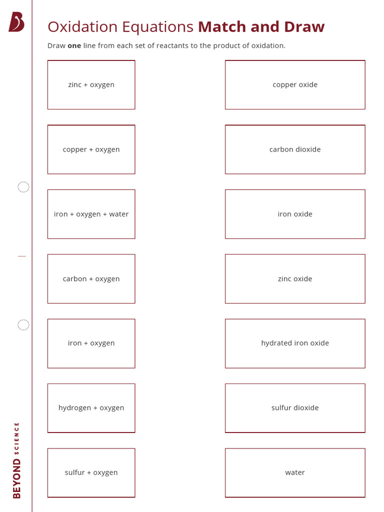 KS3 Oxidation Equations Match and Draw Word | PDF