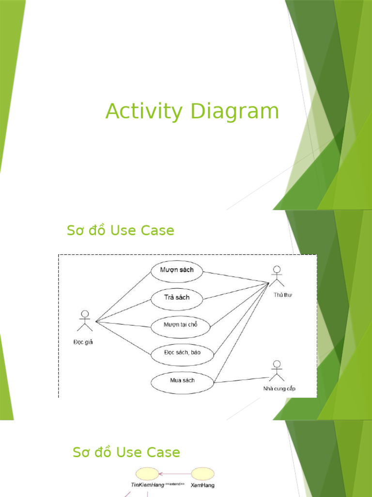 Activity Diagram | PDF