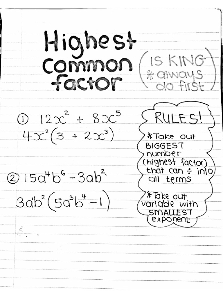 Types of Factorising - Highest Common Factor | PDF