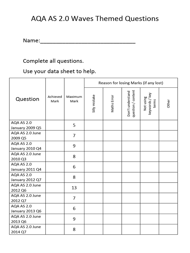 AQA AS Physics Waves Practice Questions | PDF | Waves | Normal Mode