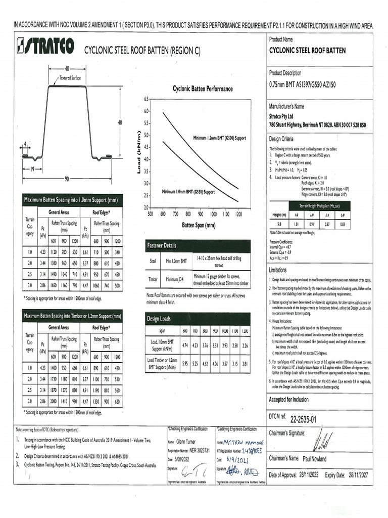 22-2535-01 Stratco Roof Batten | PDF