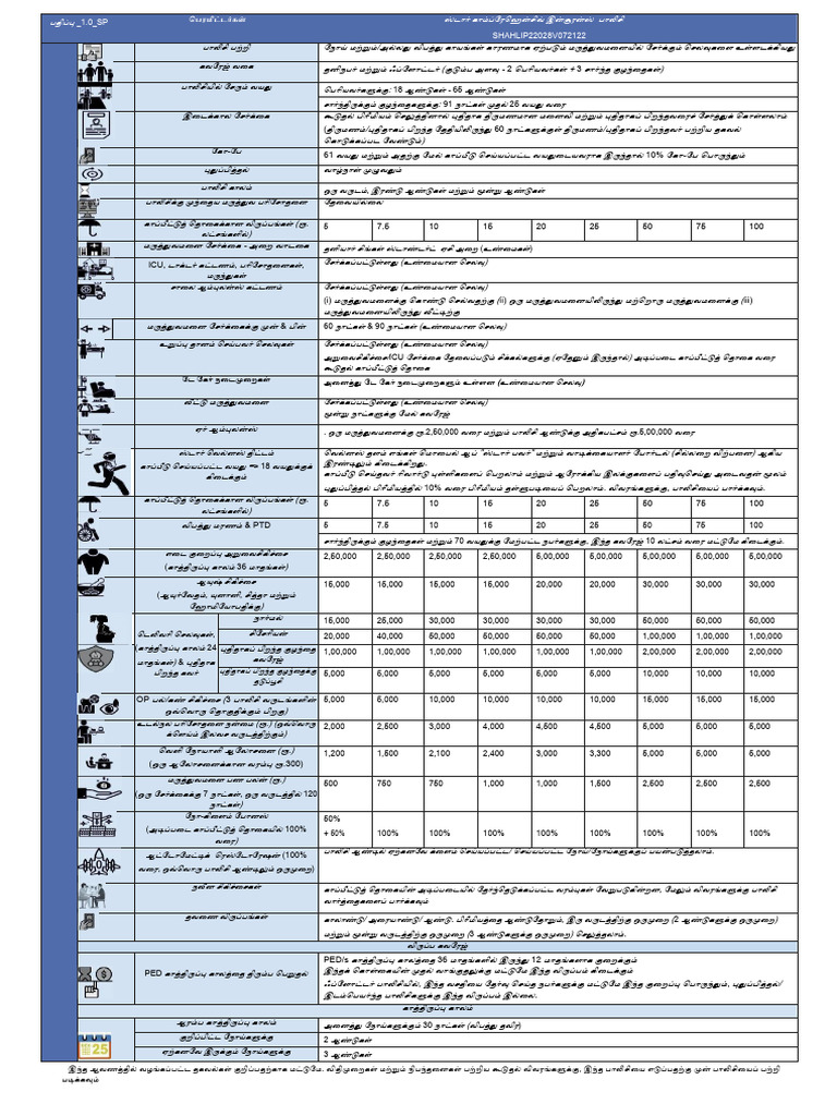 Star Comprehensive Insurance Policy - One Pager - Version 1.2 - August ...