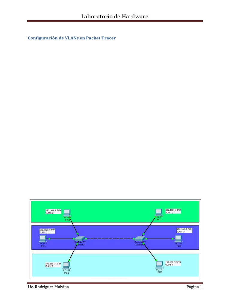 Configuración de VLANs en Packet Tracer | PDF | Estándares informáticos | Redes de computadoras