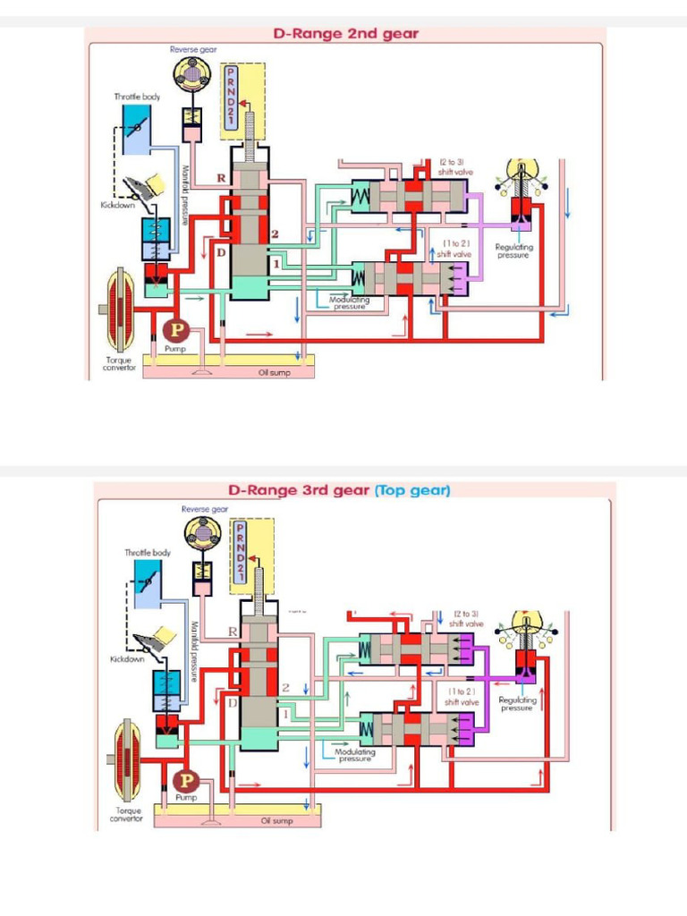 Image To PDF 20250313 21.00.10 | PDF