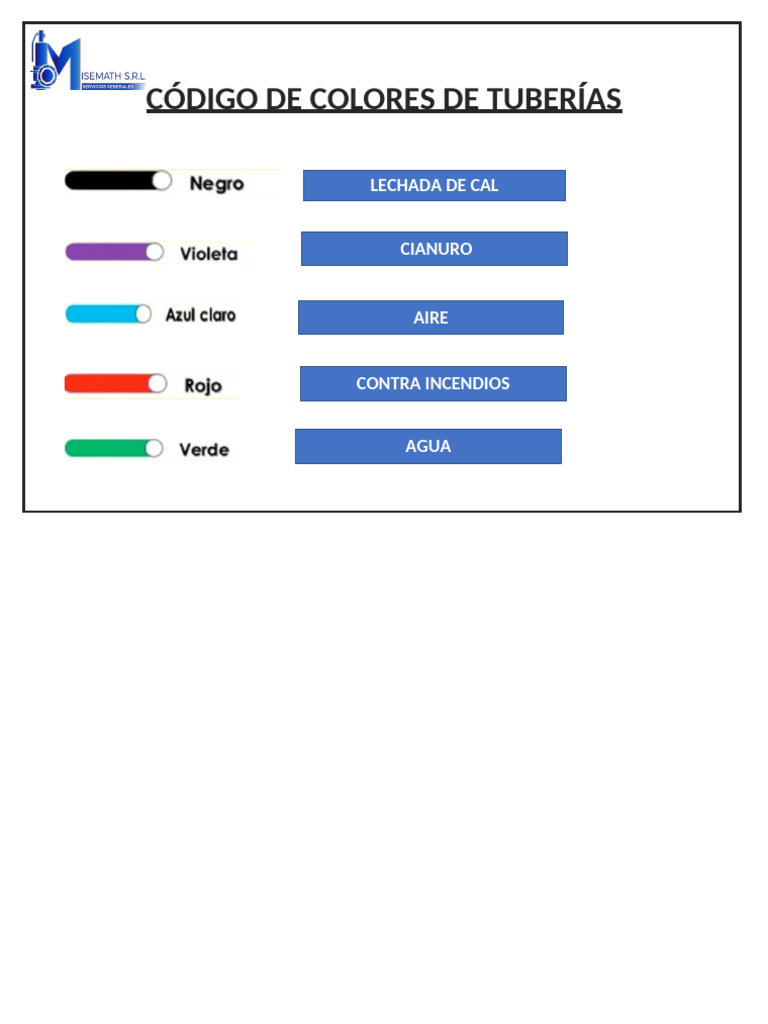 Código de Colores de Tuberías | PDF