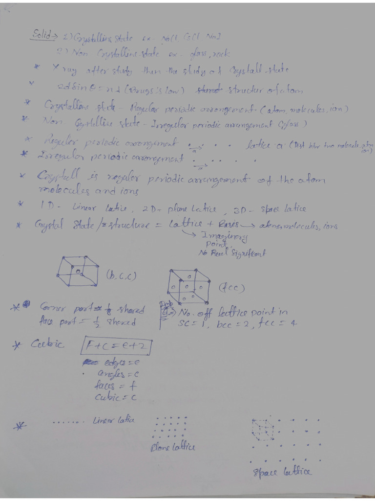 Solid State Physics Pdf 7455