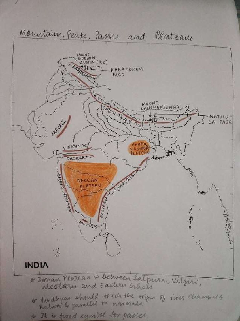 Icse Class 10 Geography Map 480 | PDF