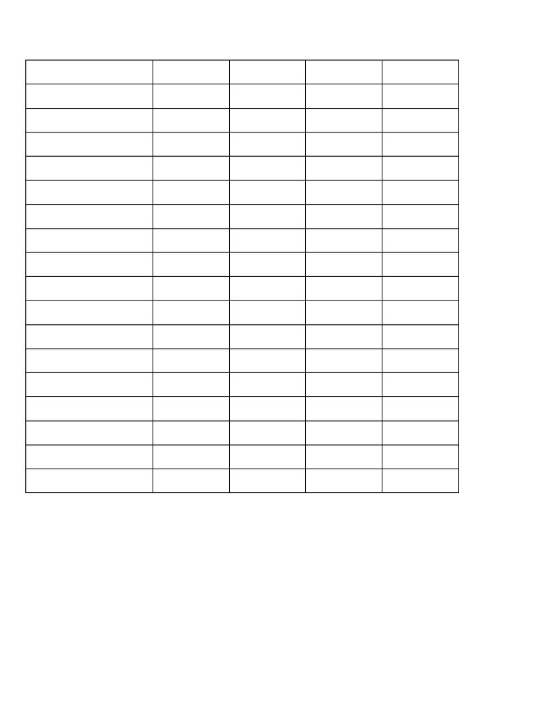 Daily Food Nutrient Breakdown Chart | PDF