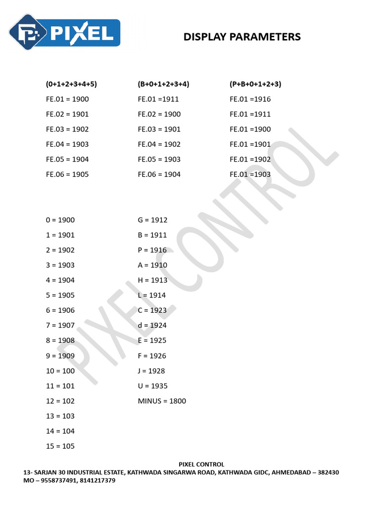Display Parameter | PDF