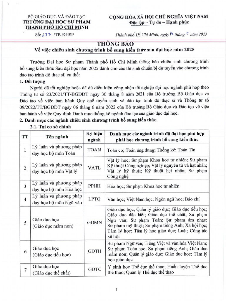 Thongbao BSKT-05142025032804 | PDF