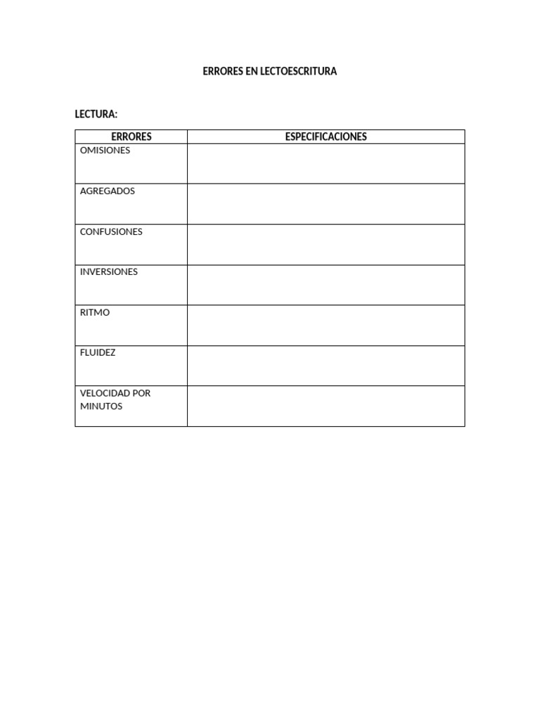 Errores Comunes en Lectoescritura | PDF