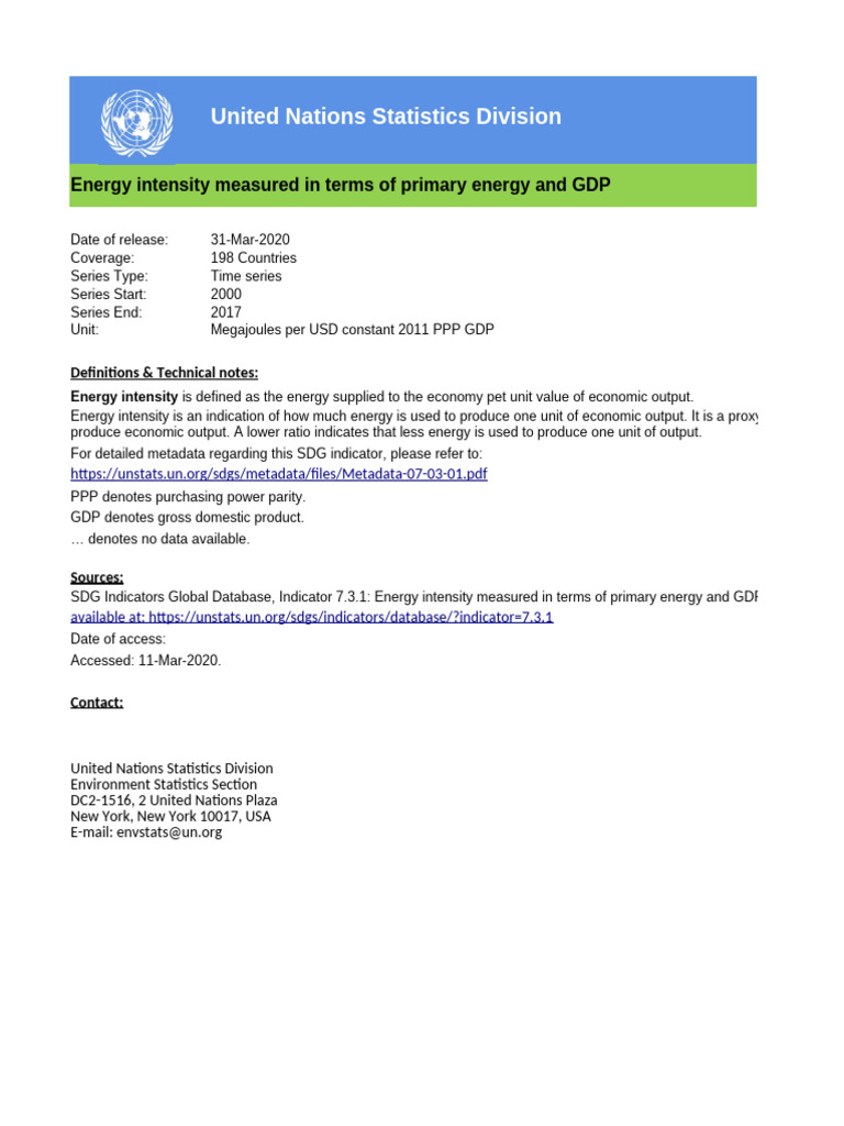 Energy Intensity Measured in Terms of Primary Energy and GDP | PDF ...