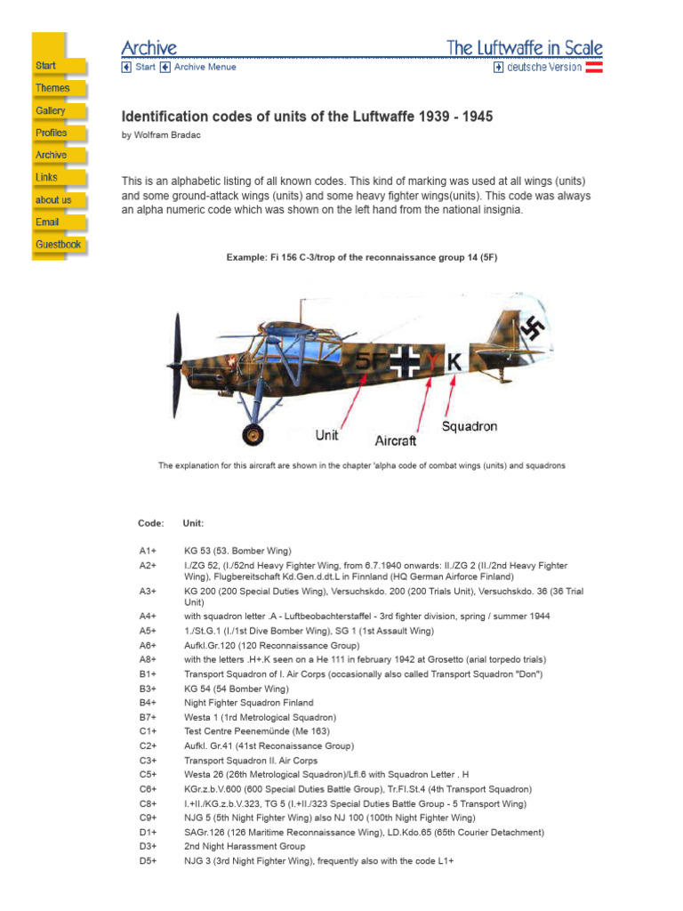 The Luftwaffe in Scale - Identification Codes of Luftwaffe Units 1939 ...