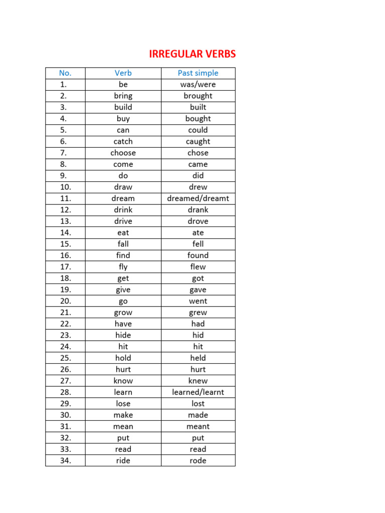IRREGULAR VERBS Movers | PDF